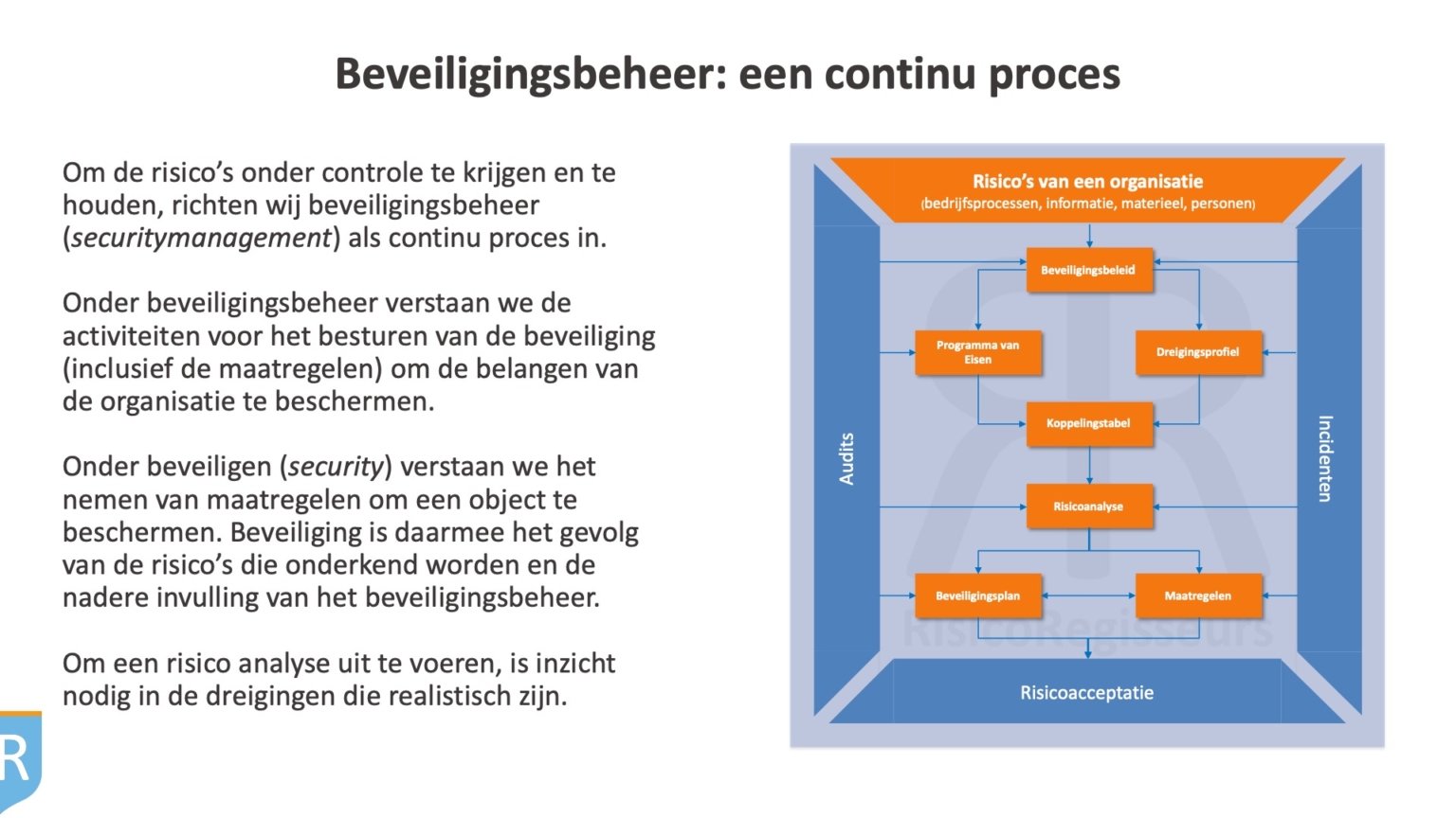 Voorbeeld risico analyse - RisicoRegisseurs